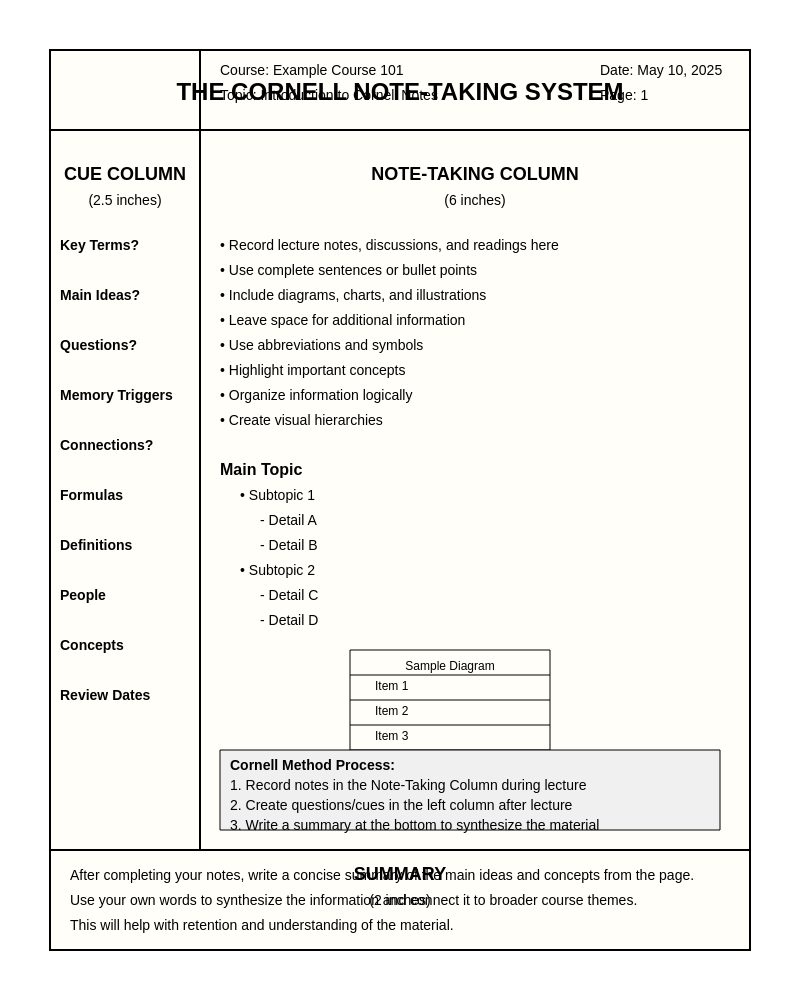 The Cornell Note-Taking System: A Student's Complete Guide ...